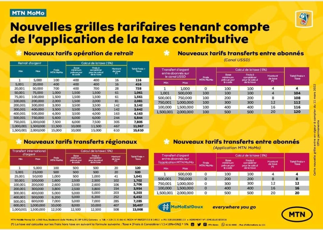 Bénin : Voici la nouvelle grille tarifaire des opérations Mobile Money ...